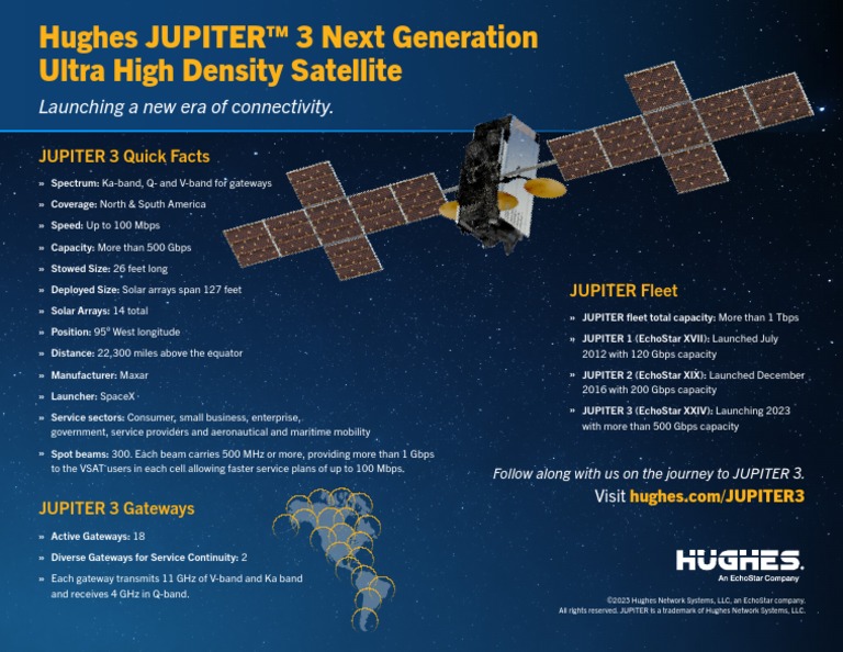 JUPITER 3 Fact Sheet | PDF | Very Small Aperture Terminal ...