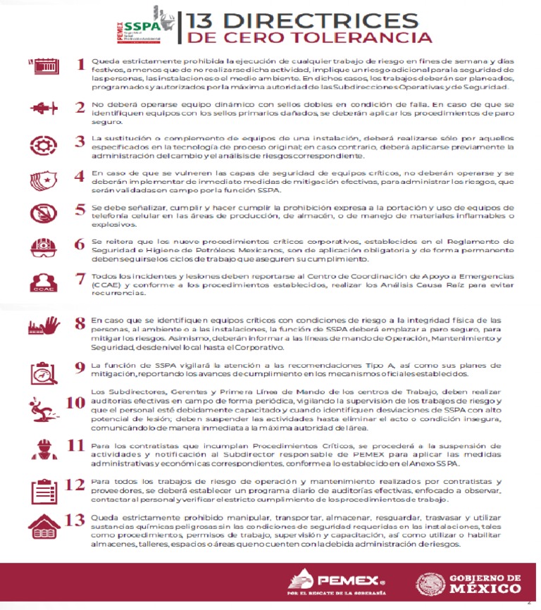 13 Directrices de CERO TOLERANCIA | PDF