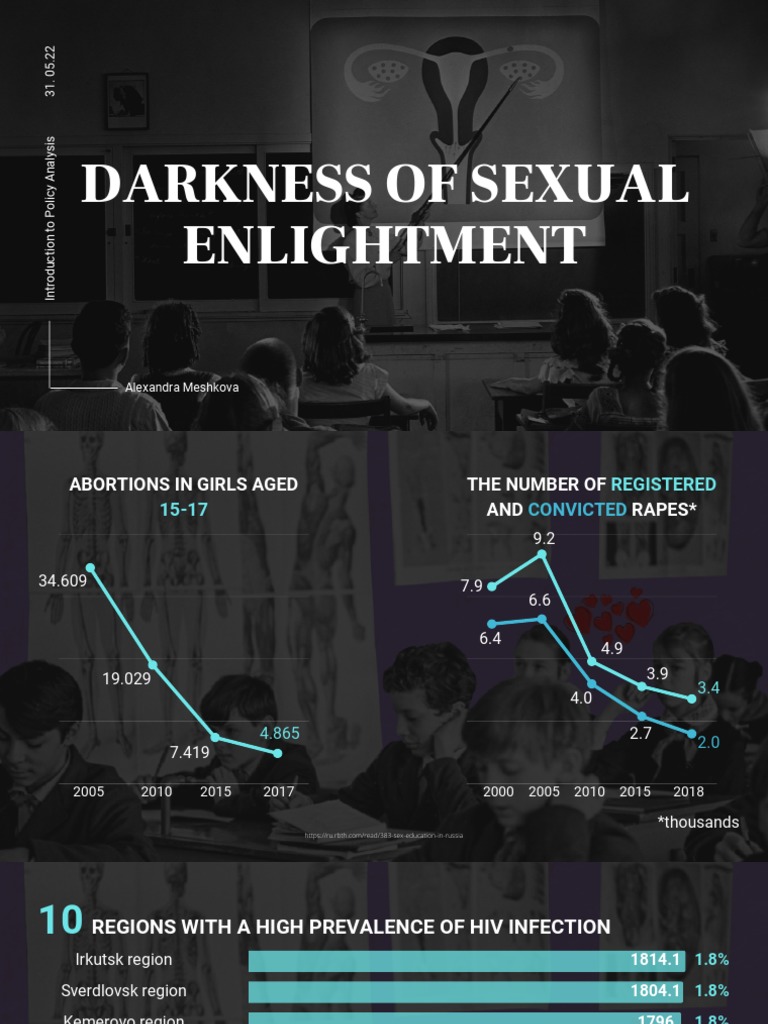 Darkness Of Sexual Enlightenment Pdf Sex Education Sexual