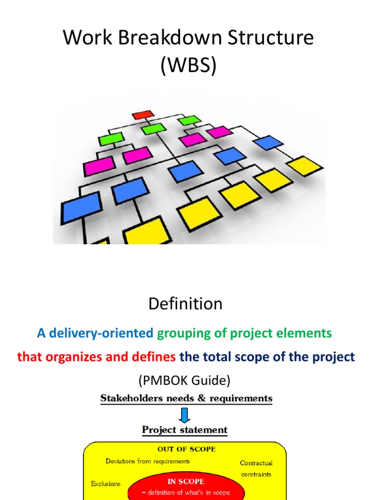WBS Lecture Notes | PDF | Systems Engineering | Business