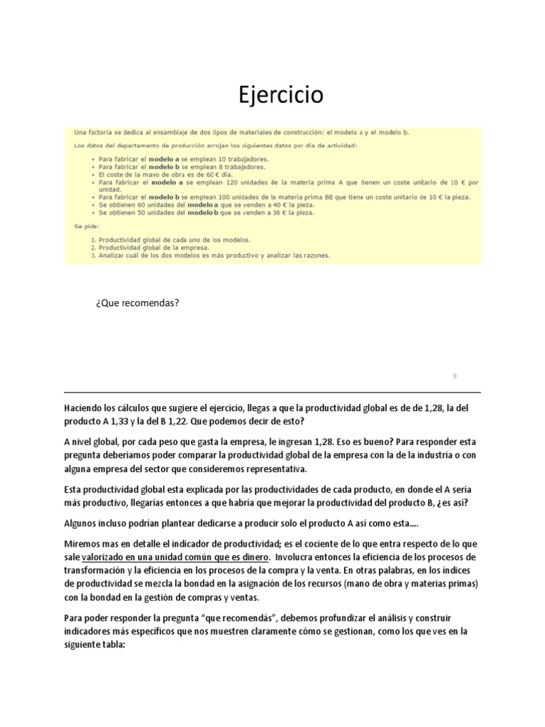 Ejercicio Ud1 Resuelto | PDF