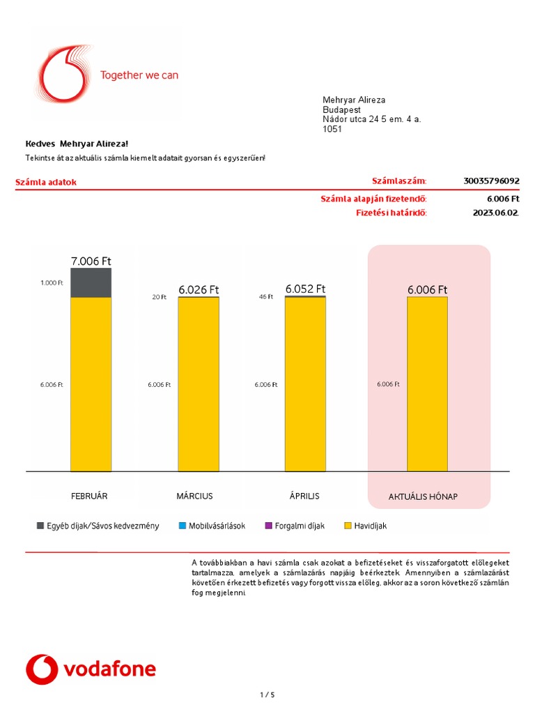 Wifi Bill | PDF