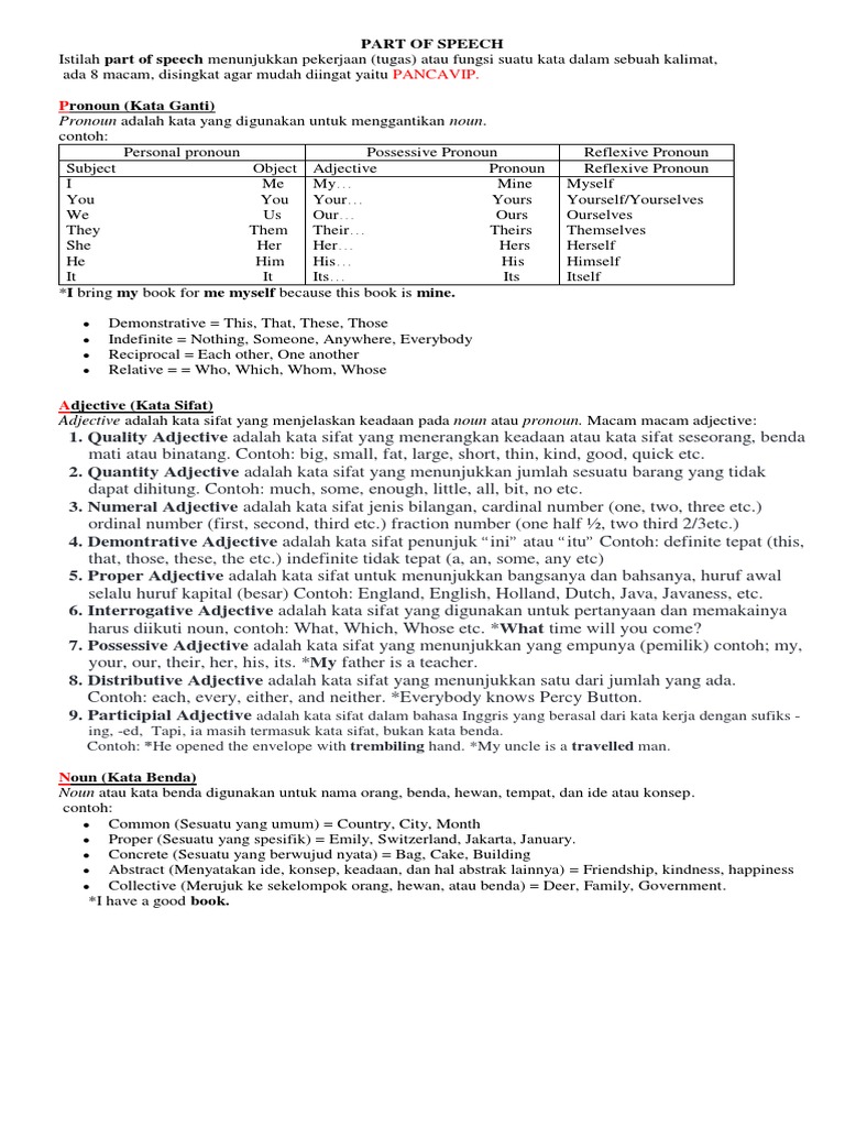 Part of Speech | PDF