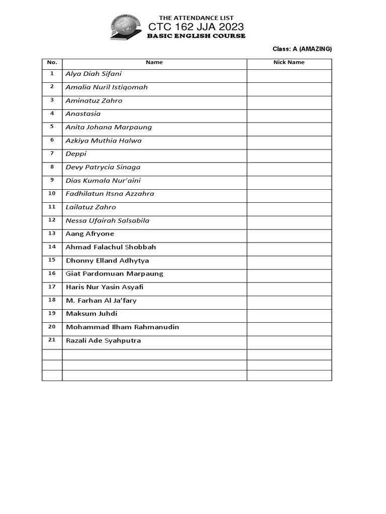 CTC 162 Jja 2023 | PDF