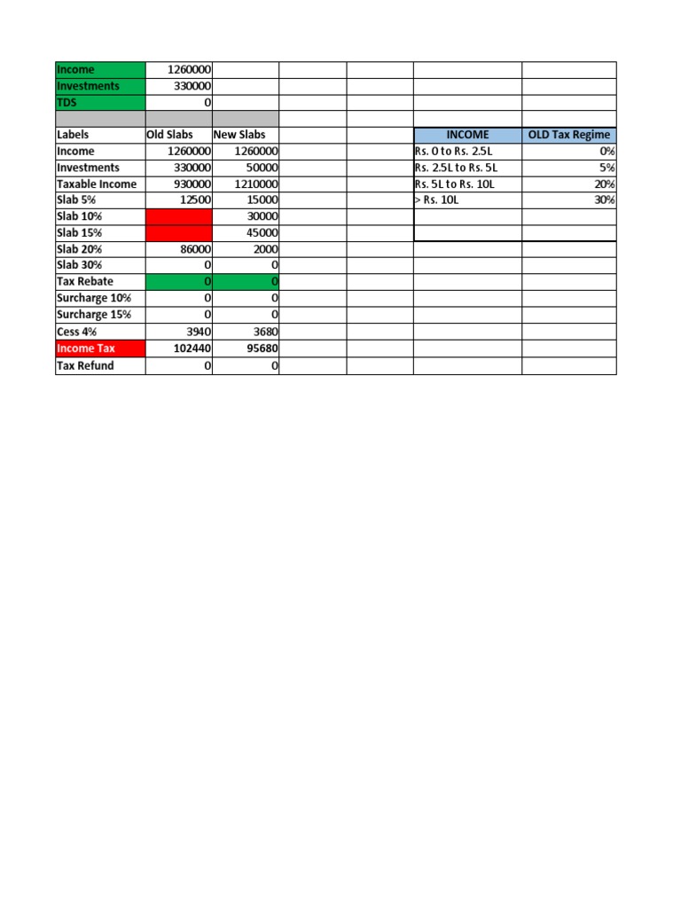 Income Tax Calculator FY 2023 24 Age Below 60 Years 1 | PDF