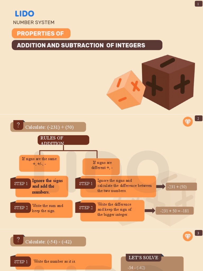 Properties of Addition and Subtraction of Integers | PDF | Subtraction | Integer