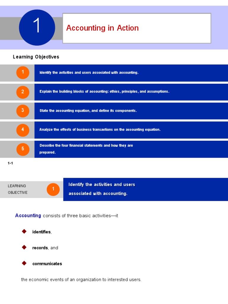 Accounting Principles 12th Edition Ch01Accounting in Action | Download ...