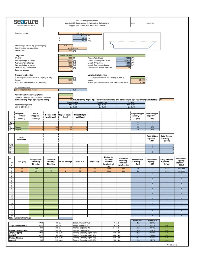 2.1 Lashing Calculation DW Mid Section (Deck) | Download Free PDF ...