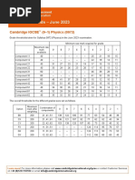 Cambridge IGCSE History Grade Thresholds 2024 | PDF | Student ...