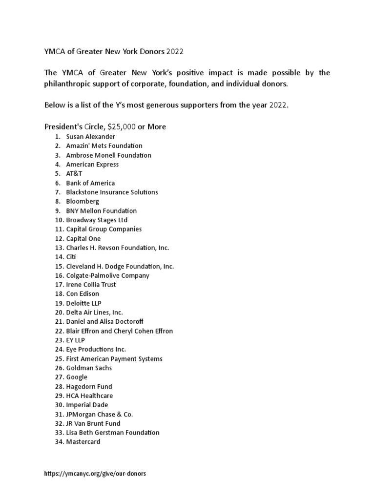 YMCA Donors List | PDF | Companies | Private Sector