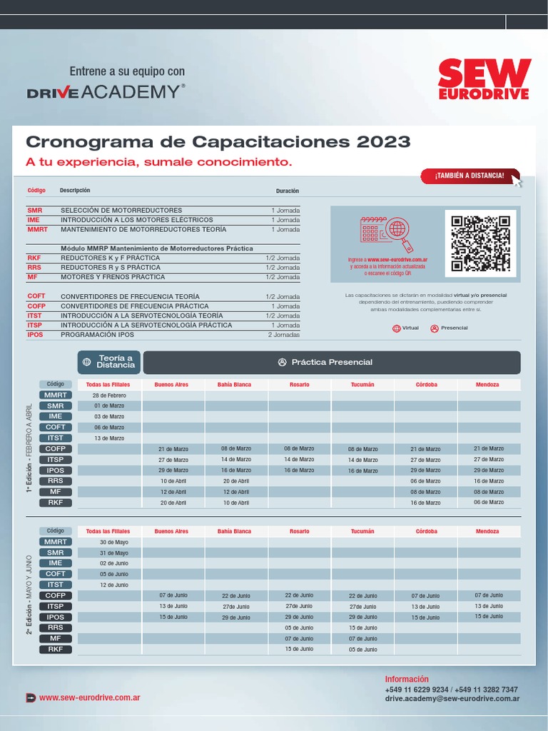 Cronograma de Capacitaciones 2023: Entrene A Su Equipo Con | PDF
