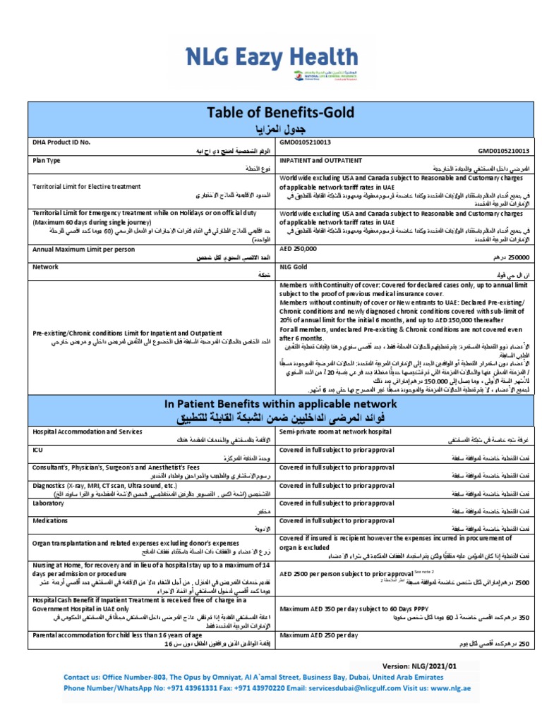 TOB NLG Eazy Health Gold | PDF
