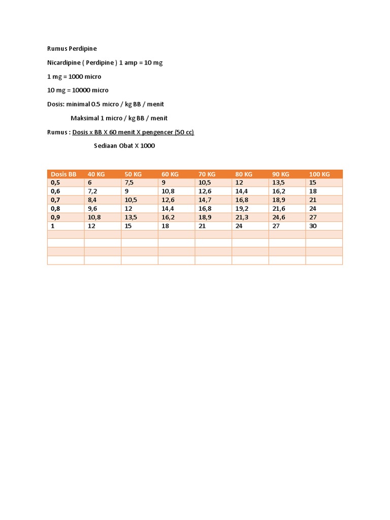 Rumus Perdipine | PDF