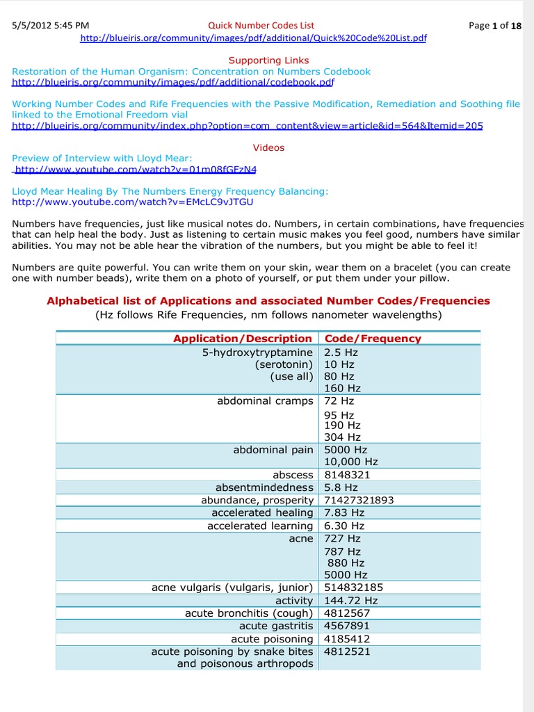 Dokumen - Tips - Gravaboi Codes and Numbers | Download Free PDF | Hertz | Diseases And Disorders