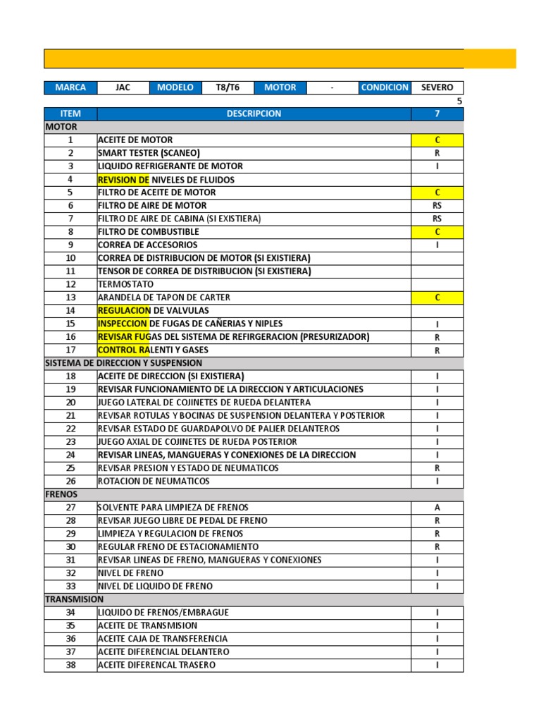 Cartilla de Mantenimiento Jac t6-t8 | PDF | Vehículos terrestres | Coche