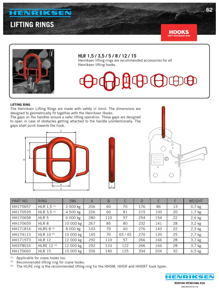 Lifting Rings: H.Henriksen H.Henriksen | PDF | Telecommunications ...