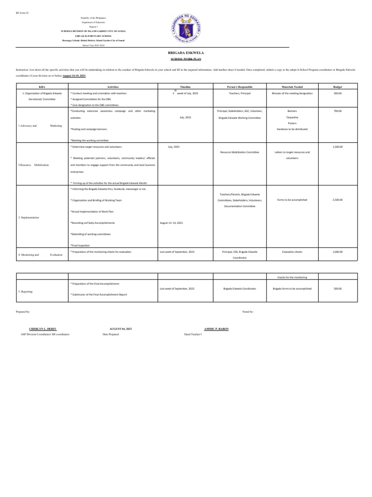 Be Form 2-School Work Plan | PDF | Business