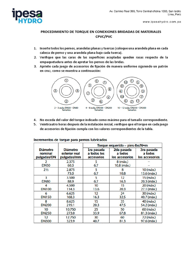 Procedimiento de Torque en Conexiones Bridadas de Materiales CPVC | PDF