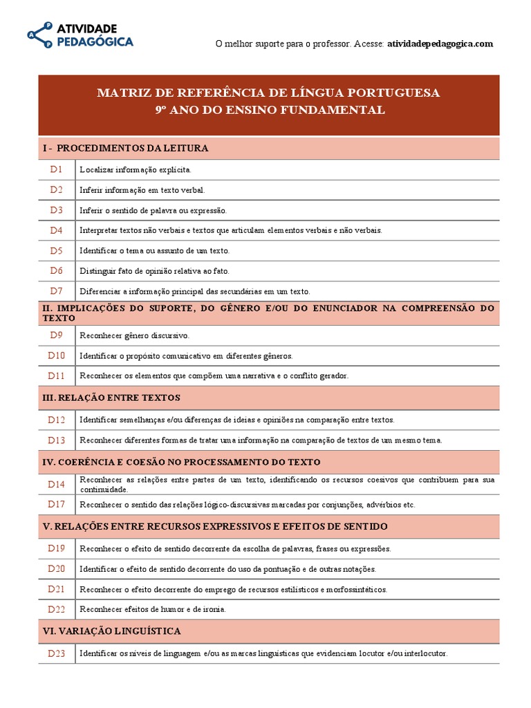 9º Ano Matriz de Referência - Português | PDF 9º Ano Matriz de Referência - Português | PDF