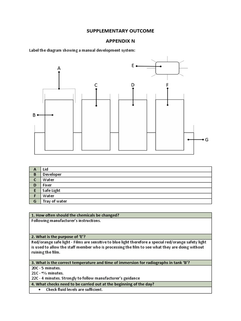 Supplementary Outcome Appendix N | Download Free PDF | Waste ...
