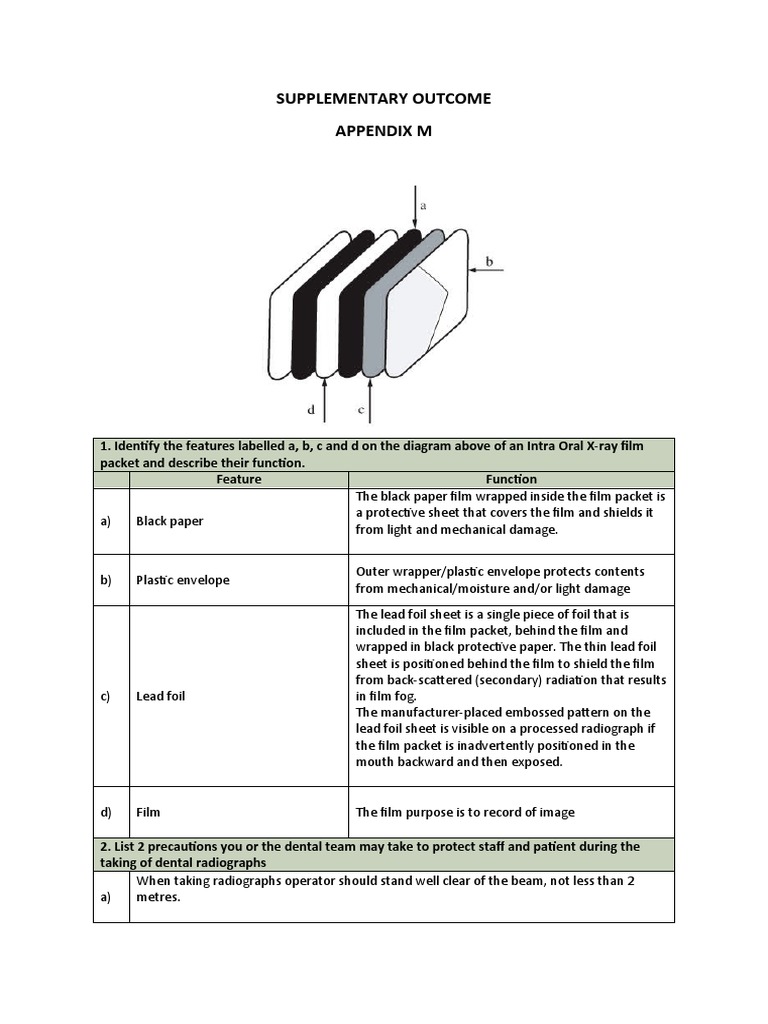 Supplementary Outcome Appendix M | PDF | Radiography | Physical Sciences