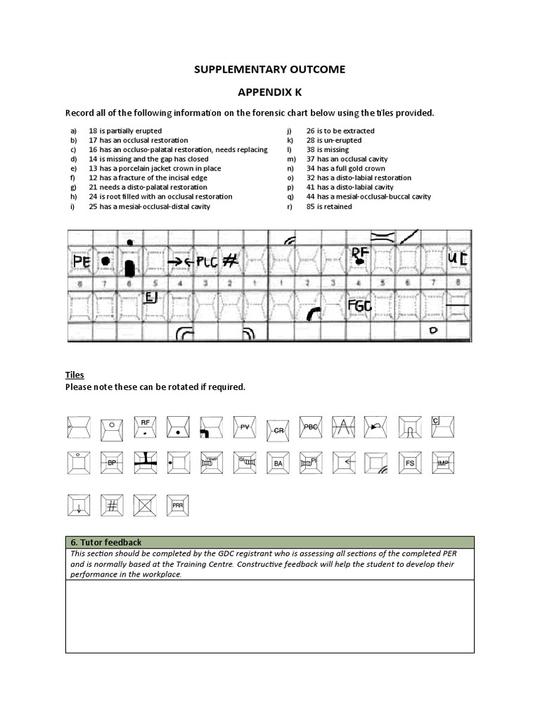 Forensic Dental Charting Guidelines | PDF | Teaching Methods & Materials