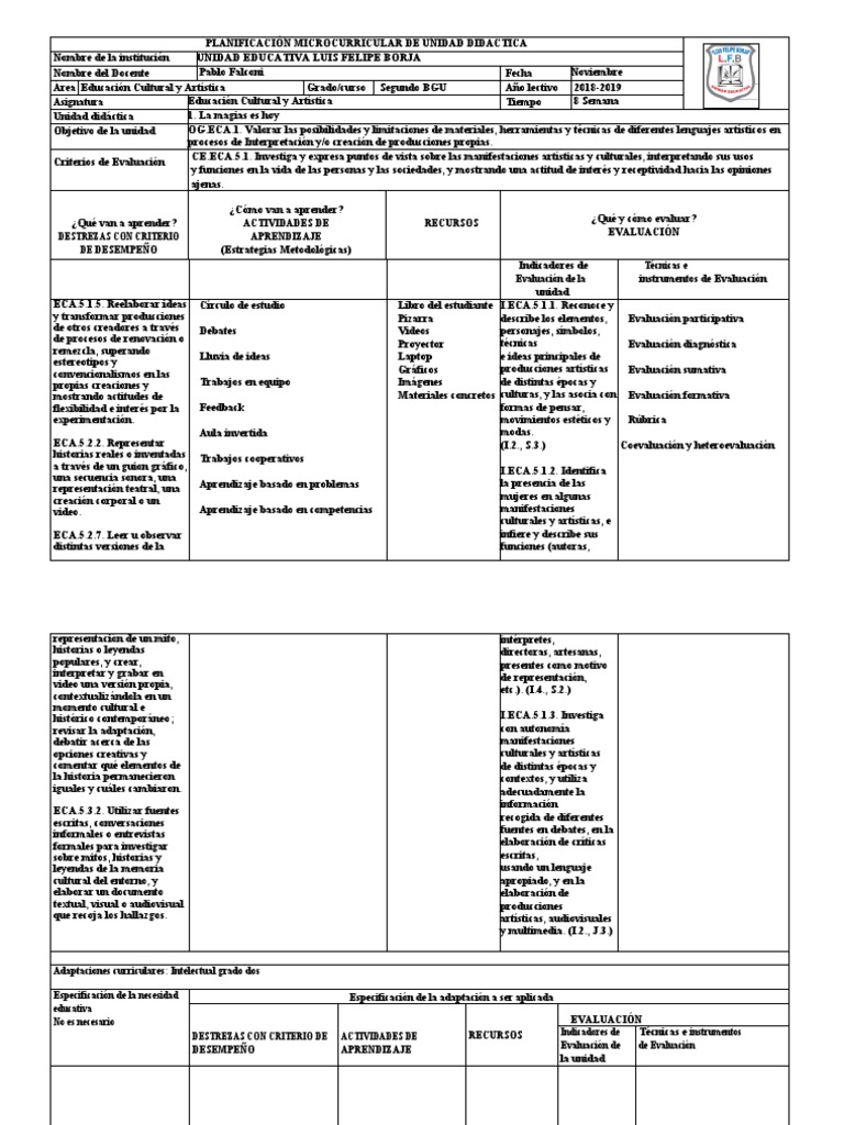 Pud Eca Segundo Bgu | PDF | Evaluación | Aprendizaje