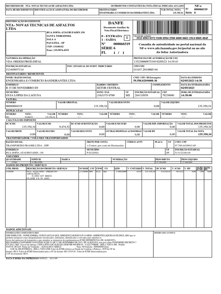 Nfe 60319 - Nta | PDF | Recibo | Documentos empresariais