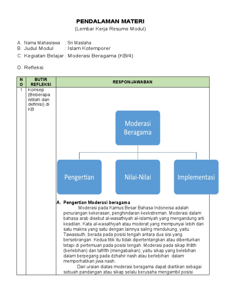 Resume Modul 2 KB4 | PDF