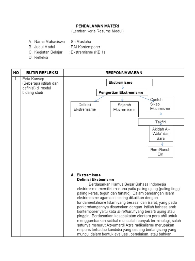 Resume Modul 2 KB1 | PDF