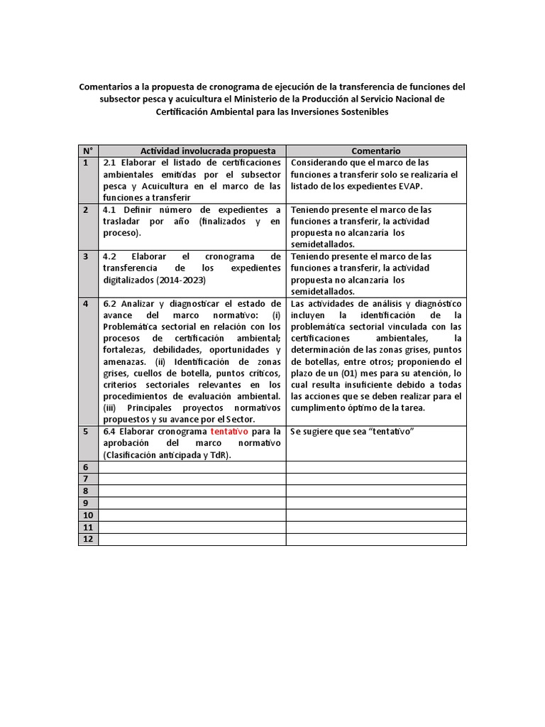 Comentario Propuesta SENACE | PDF