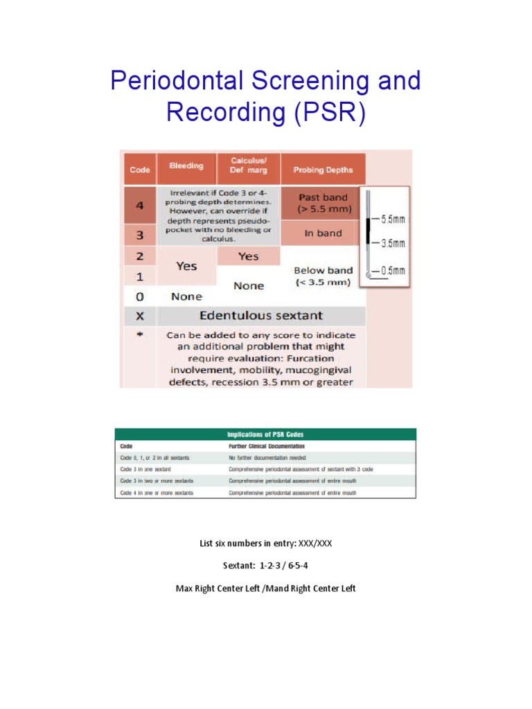 Periodontal Screening and Recording | PDF