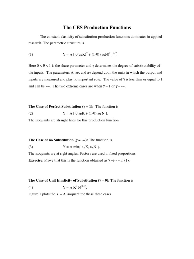 The CES Production Functions: The Case of Perfect Substitution (γ = 1 ...