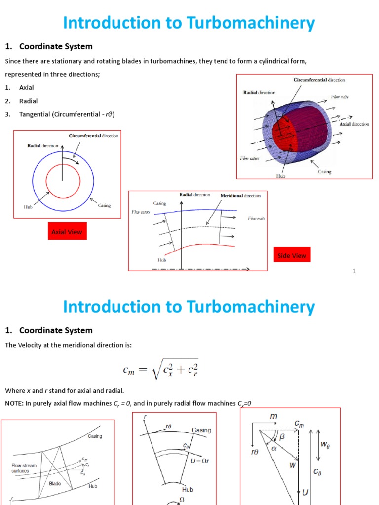 Cheatsheet | PDF | Turbomachinery | Fluid Dynamics