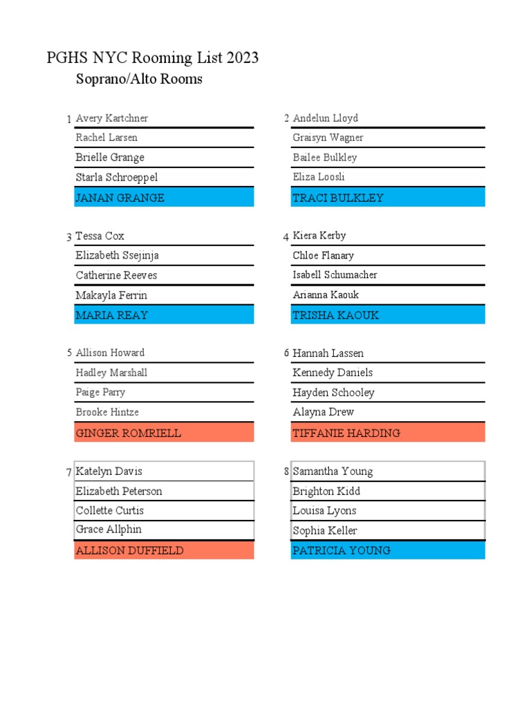 NYC Room Assignments 2023 | PDF