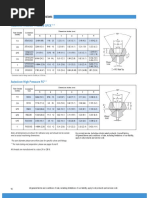 API Thread Standards & Tubing Sizes | PDF | Pipe (Fluid Conveyance ...
