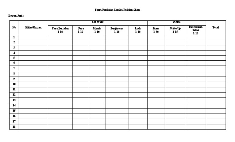 Form Penilaian Lomba Fashion Show | PDF