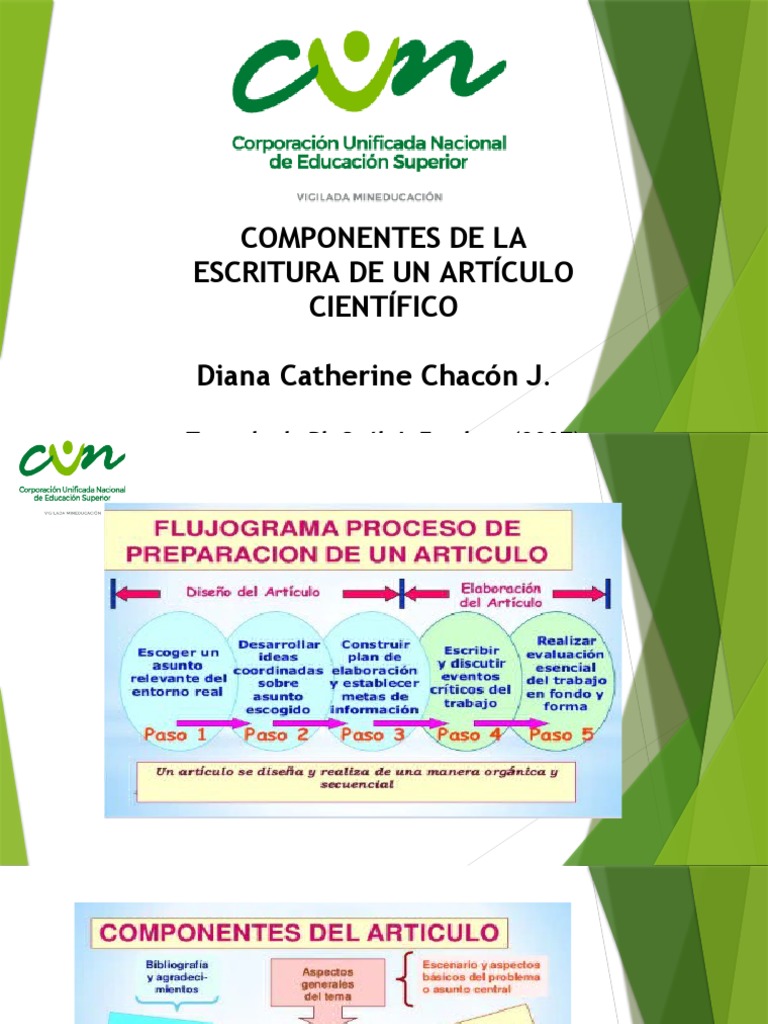 Como Escribir Un Articulo - Comunicacion | PDF