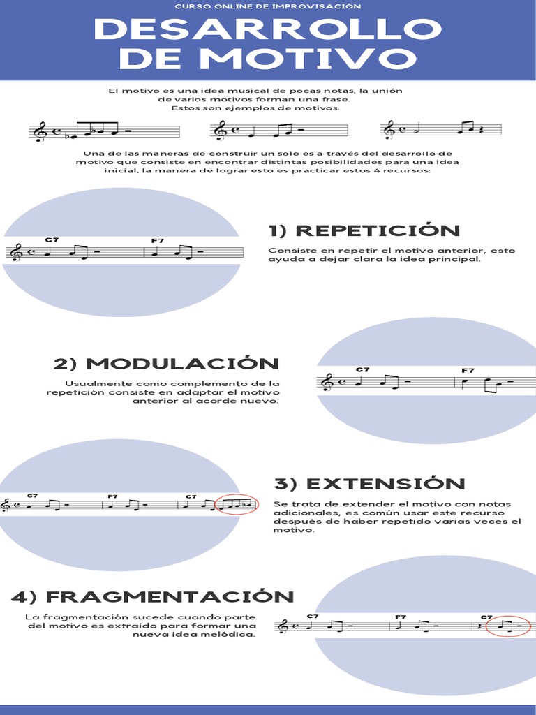 Técnicas de Desarrollo de Motivo Musical | PDF