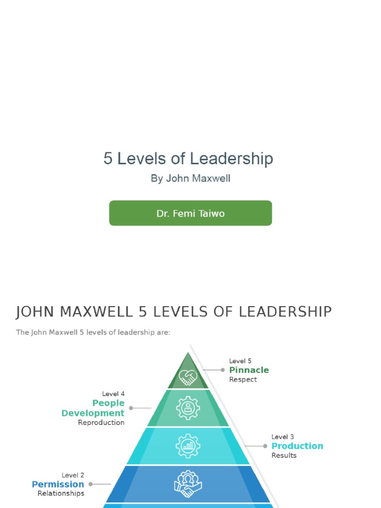 5 Levels of Leadership | PDF