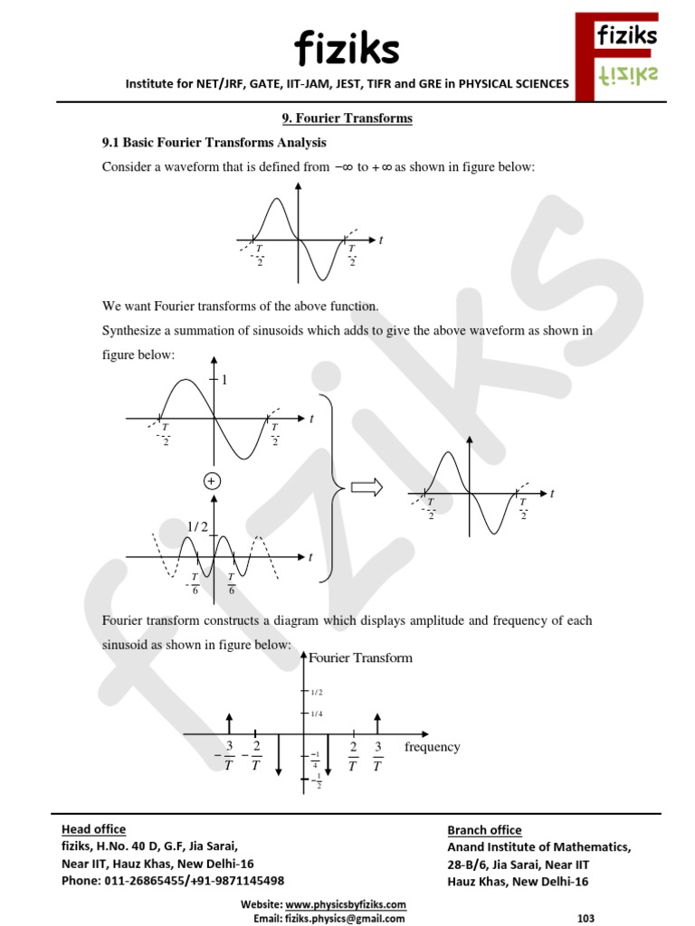 9 Chapter 9 Fourier Transforms Pdf Fourier Transform Fourier Series