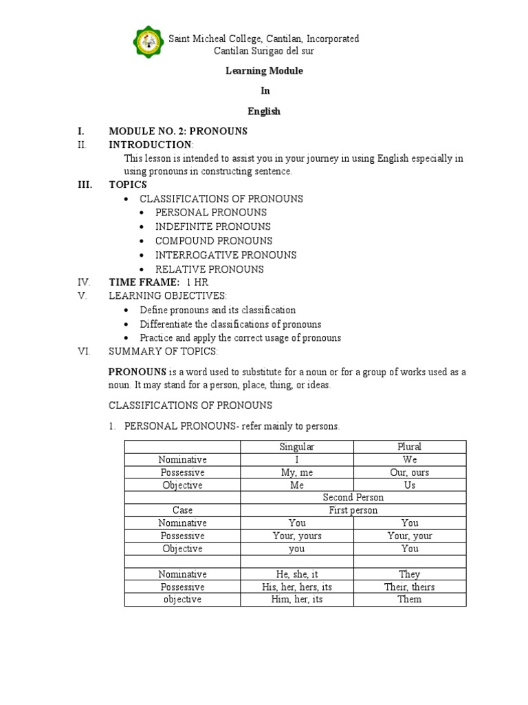 Learning Module in English 1 | Download Free PDF | Pronoun | English ...