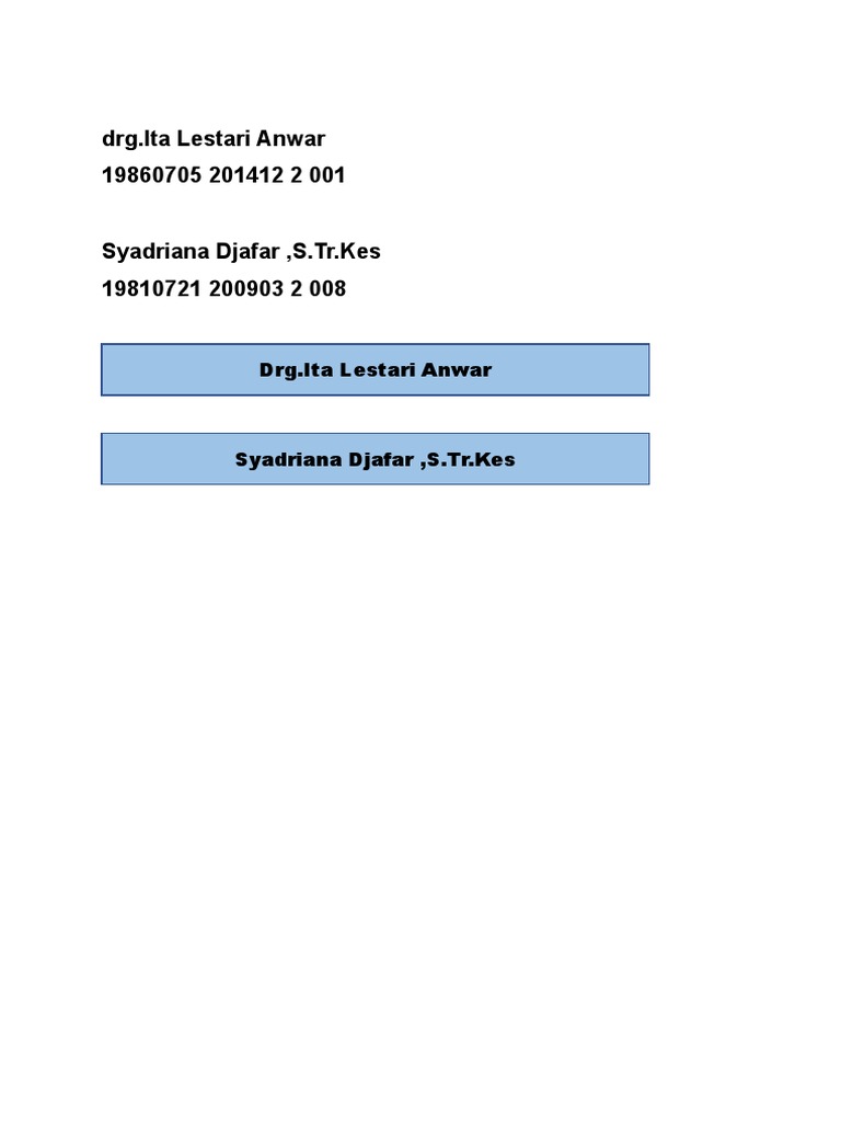 DRG - Ita Lestari Anwar 19860705 201412 2 001 Syadriana Djafar, S.TR - Kes 19810721 200903 2 008 ...