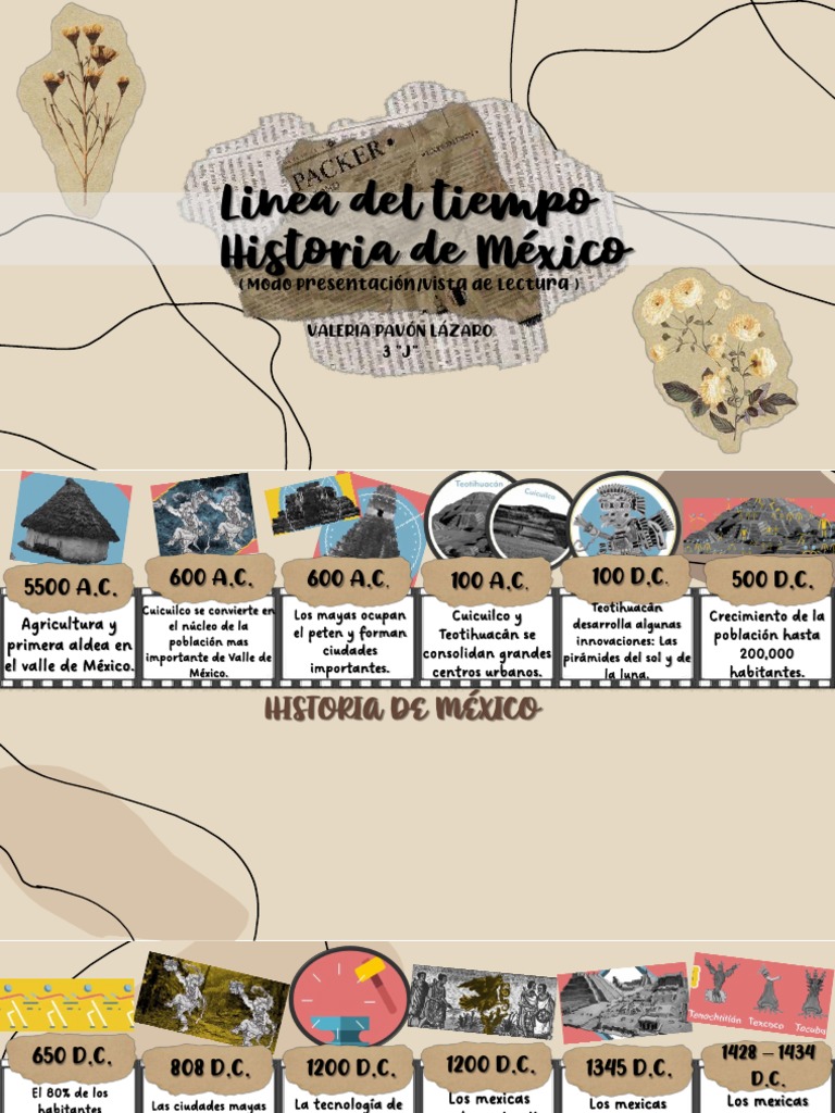 Linea Del Tiempo Historia de México | PDF | México | Politica de mexico