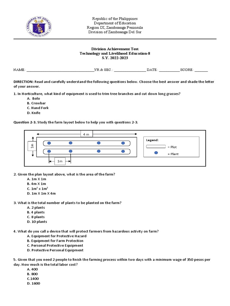 Division Achievement Test Sy 2022-2023 Tle 8 | PDF | Electric Power ...