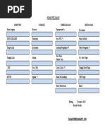 Program Kerja ASAS Dan PAS 2022-2023 | PDF