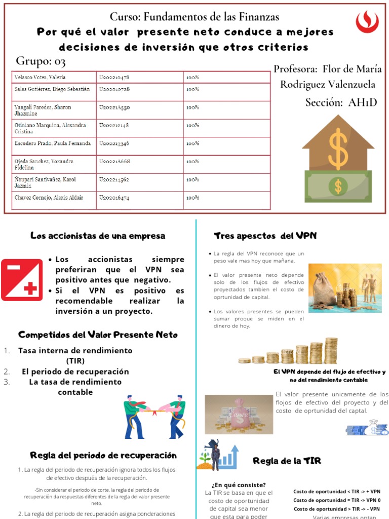 Valor Presente Neto (VPN) | PDF | Finanzas y dinero