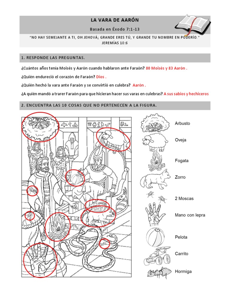 Res - Act54. La Vara de Aarón | PDF
