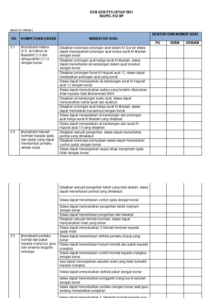 Kisi-Kisi PTS 2 Pai KLS 6 | PDF