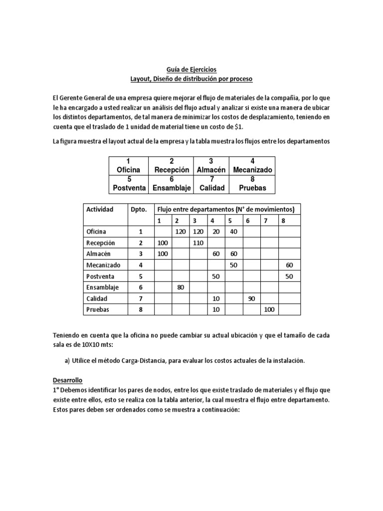 Layout Procesos | PDF